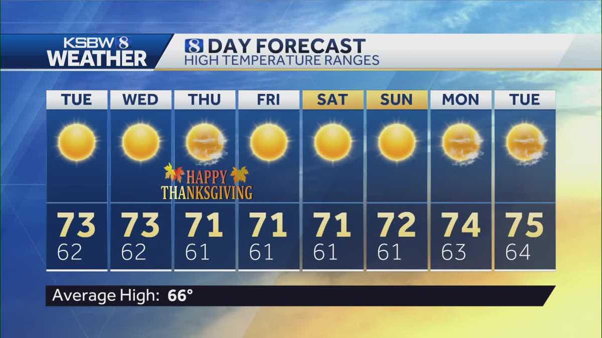 Nice temps for Thanksgiving, chilly at night