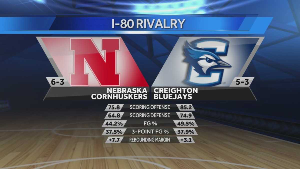 KETV sports team previews Nebraska-Creighton