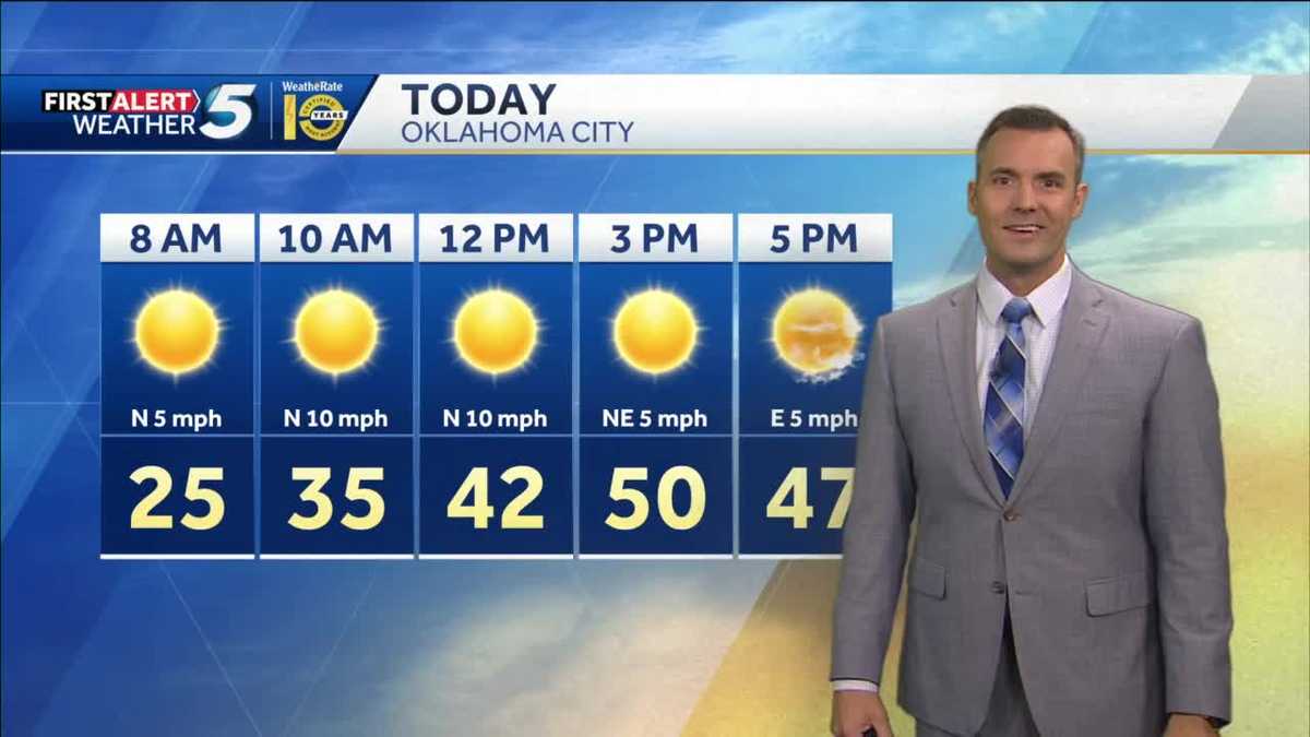 FORECAST: Calm today, windy weekend