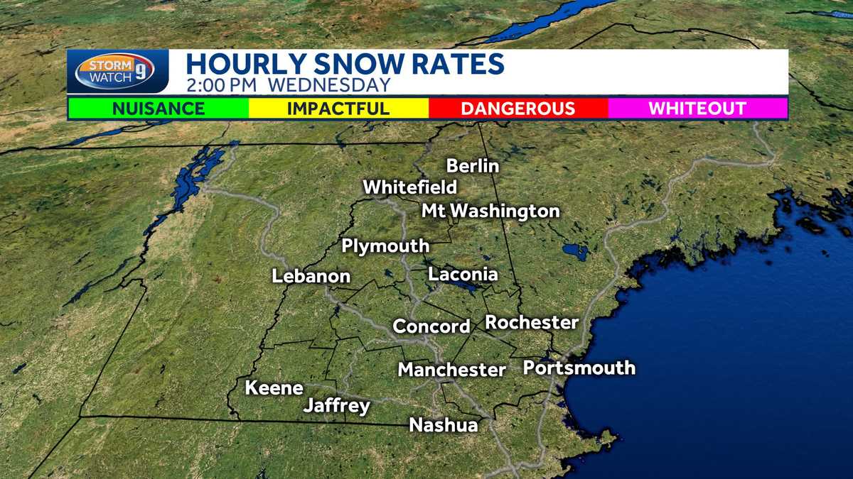 Hourly Snow Rates | WMUR