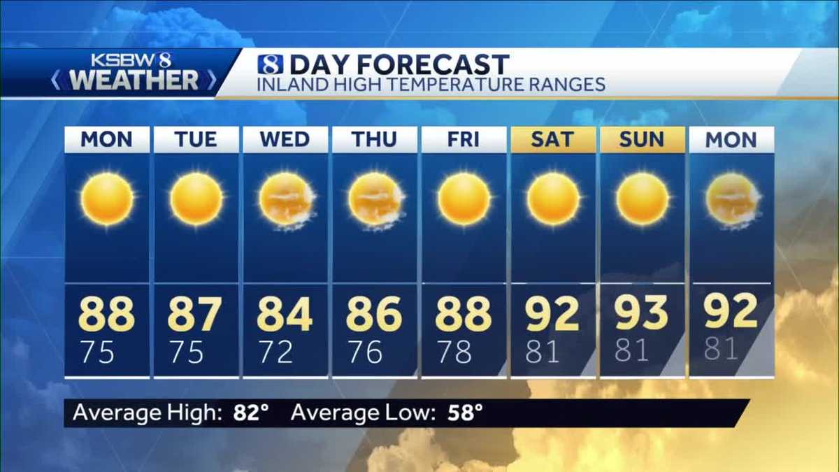 Sunday p.m KSBW Weather Forecast 07.26.20