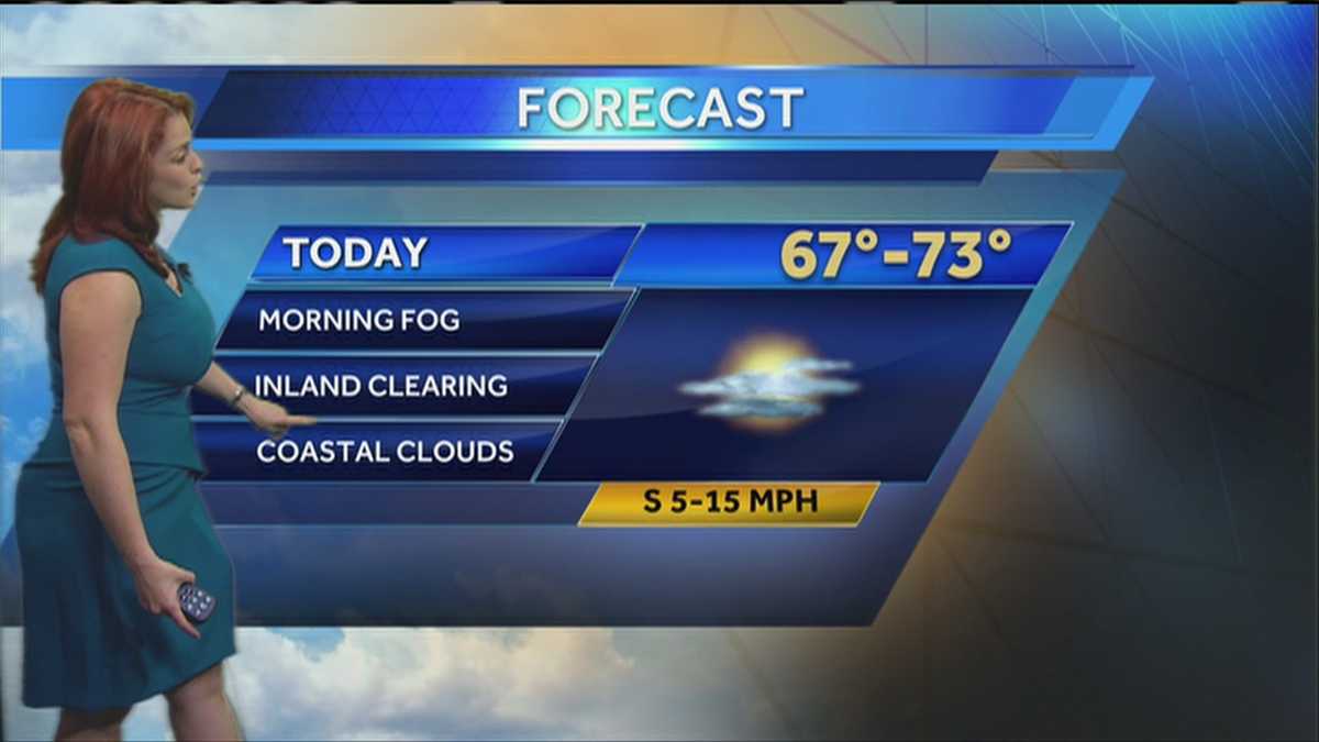 Mallory's Saturday forecast