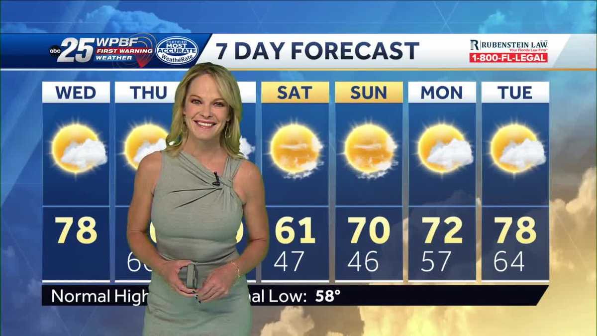 Sunny and mild for South Florida