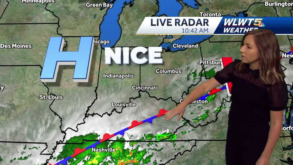 Beautiful weekend weather ahead