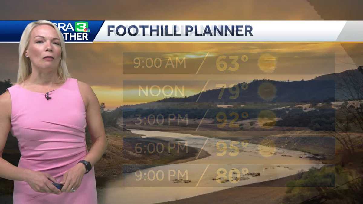 Average temperatures for Wednesday. Hotter days coming late week.