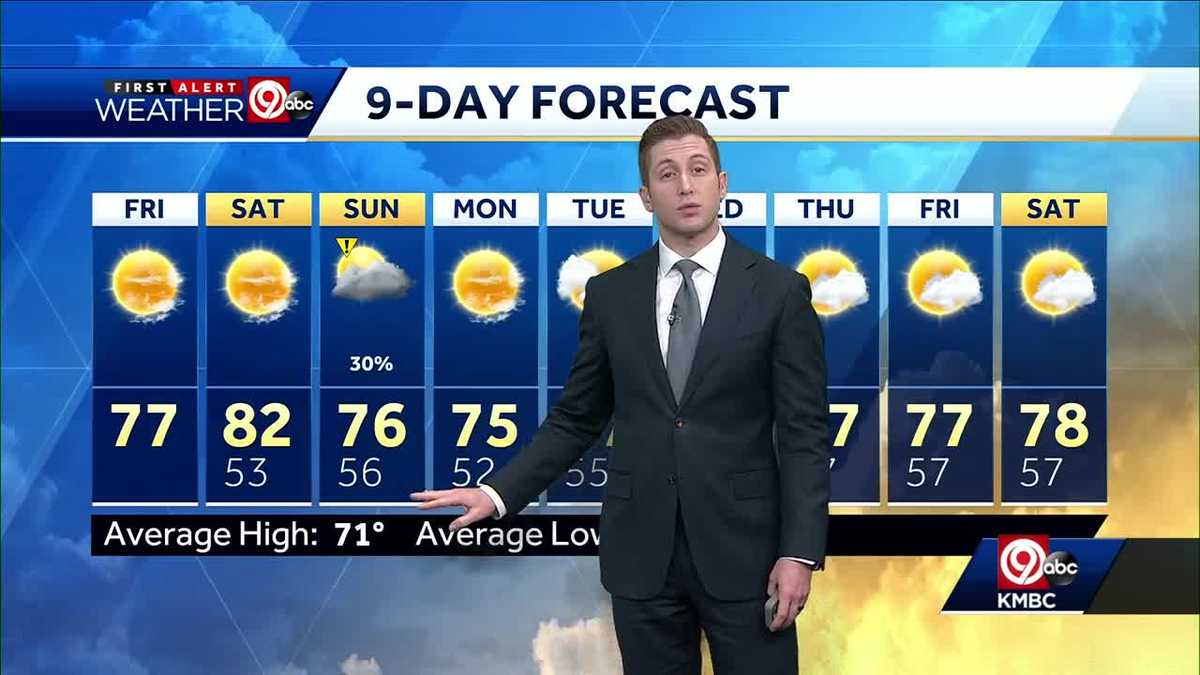 First Alert: Amazing weekend ahead