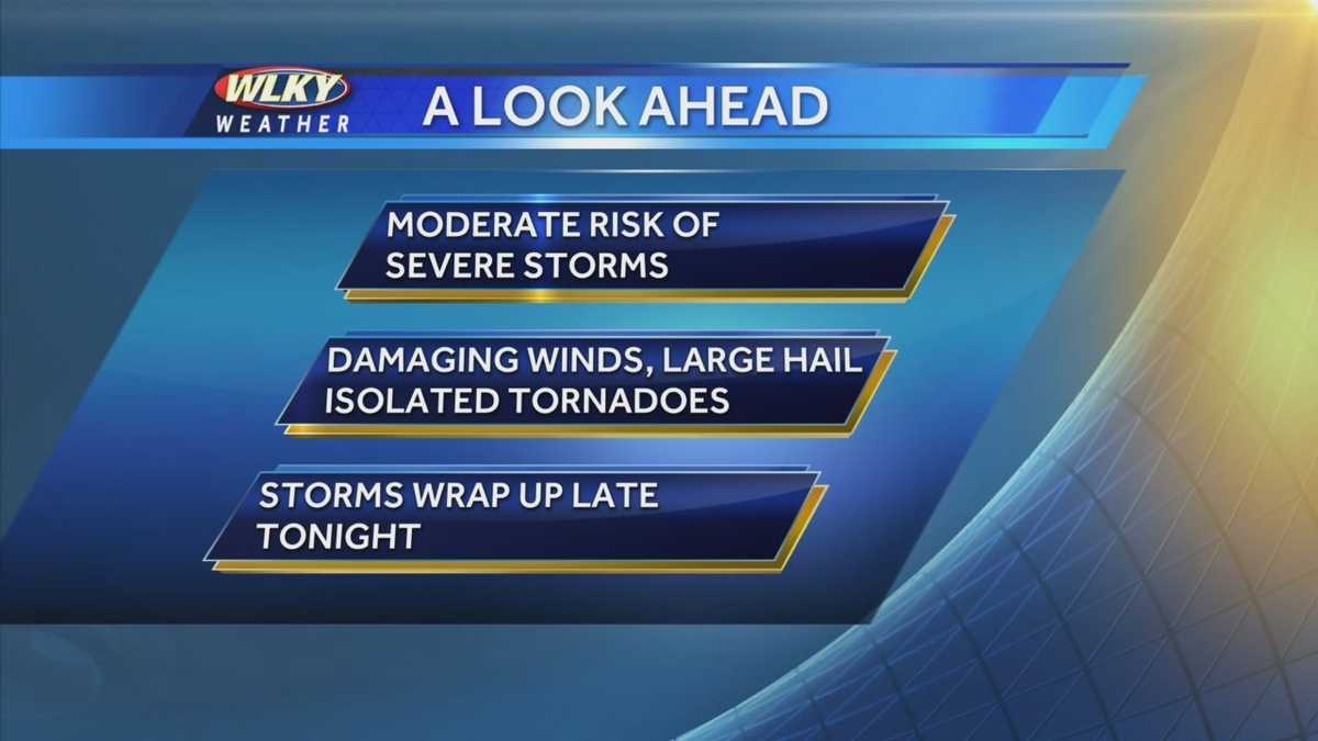 Moderate Risk of Severe Storms