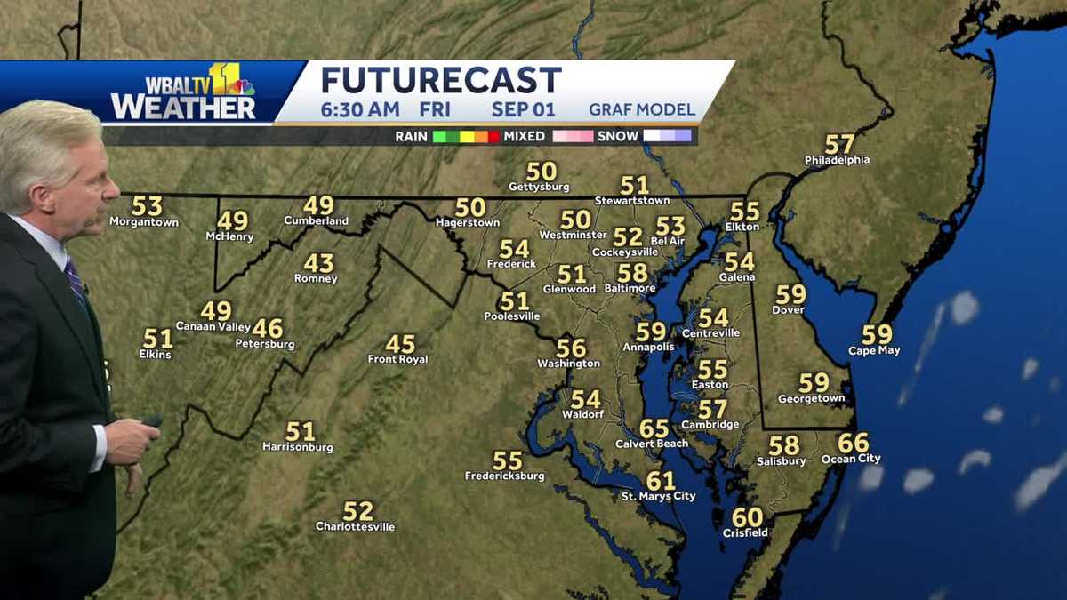 Low humidity Friday, but wait until next week