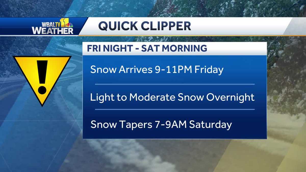 What you can expect for snow late Friday