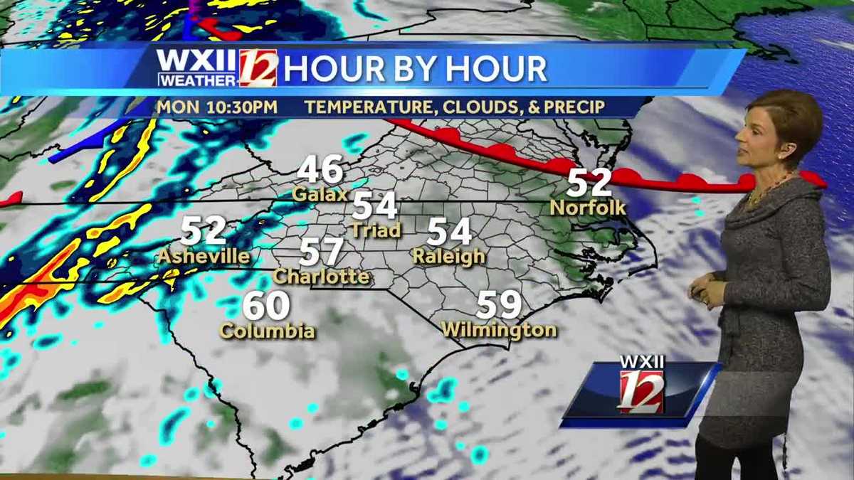 Windy wet weather in the forecast