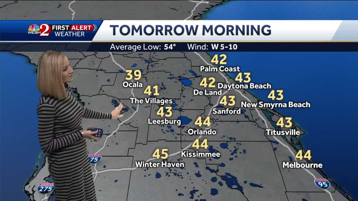 Chilly Friday evening ahead