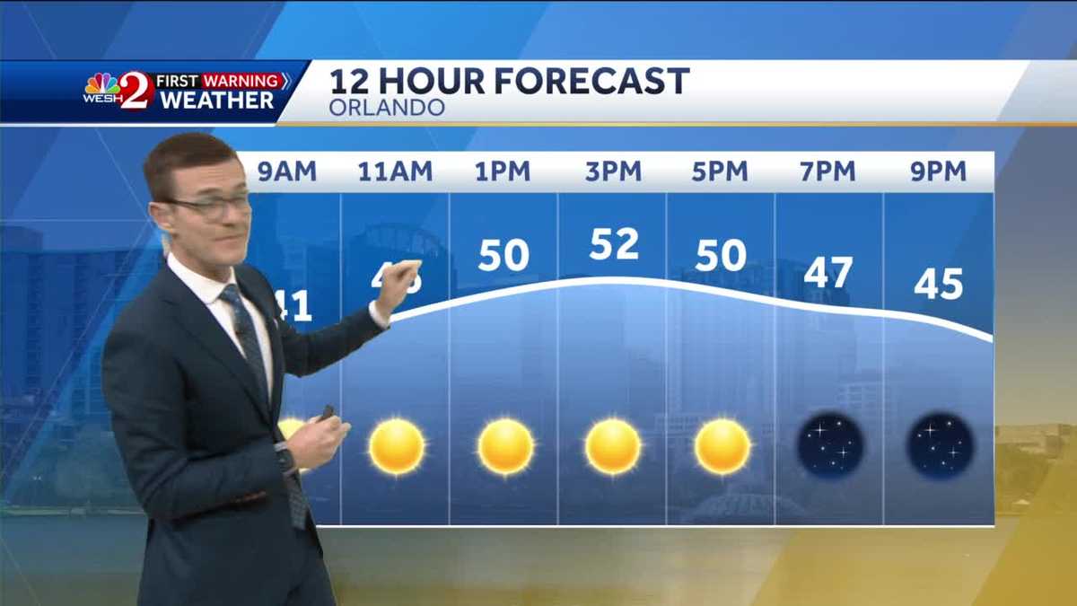 Bitter Cold Temperatures Saturday Morning