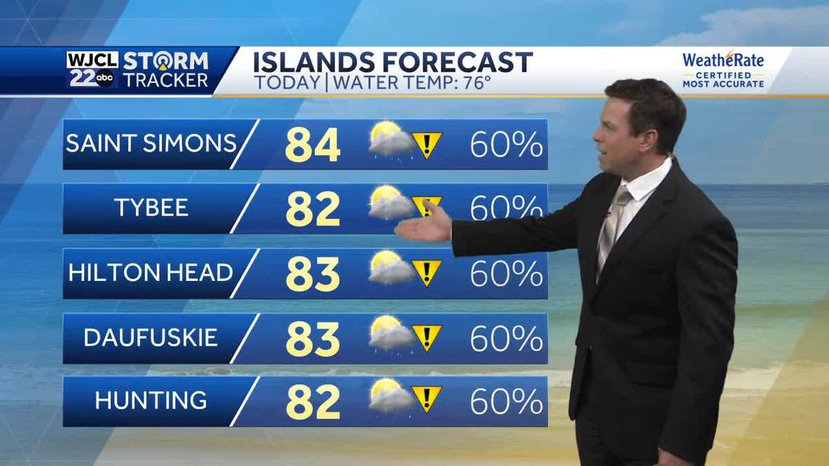 Impact Weather Day: More rain today with isolated strong storms
