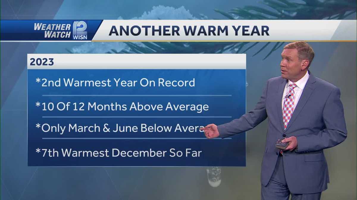Weather: Impact Day: Saturday Showers