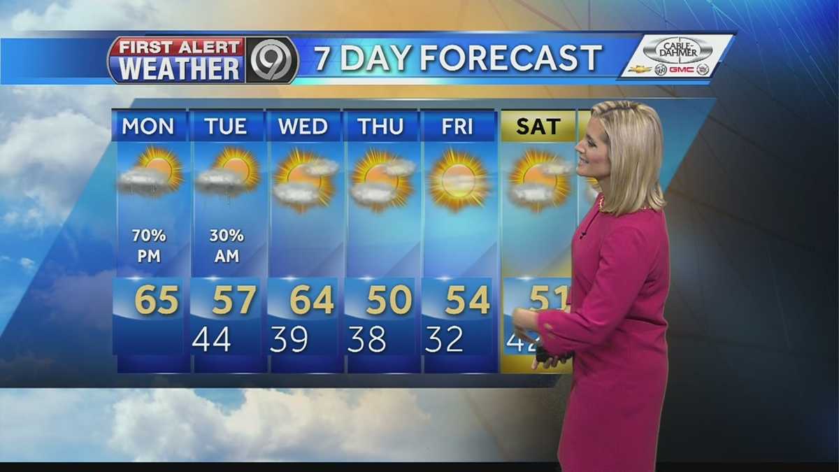 Clouds and wind Monday morning blowing in rain Monday evening