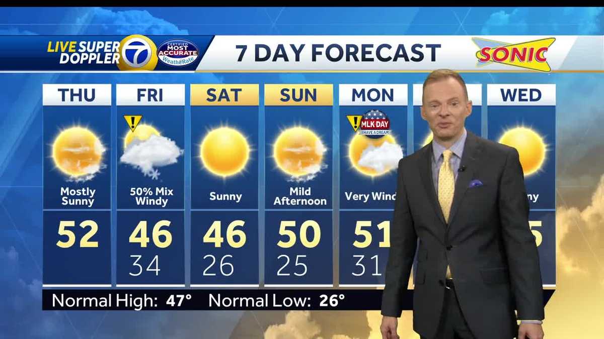 Nice Mid-January Day