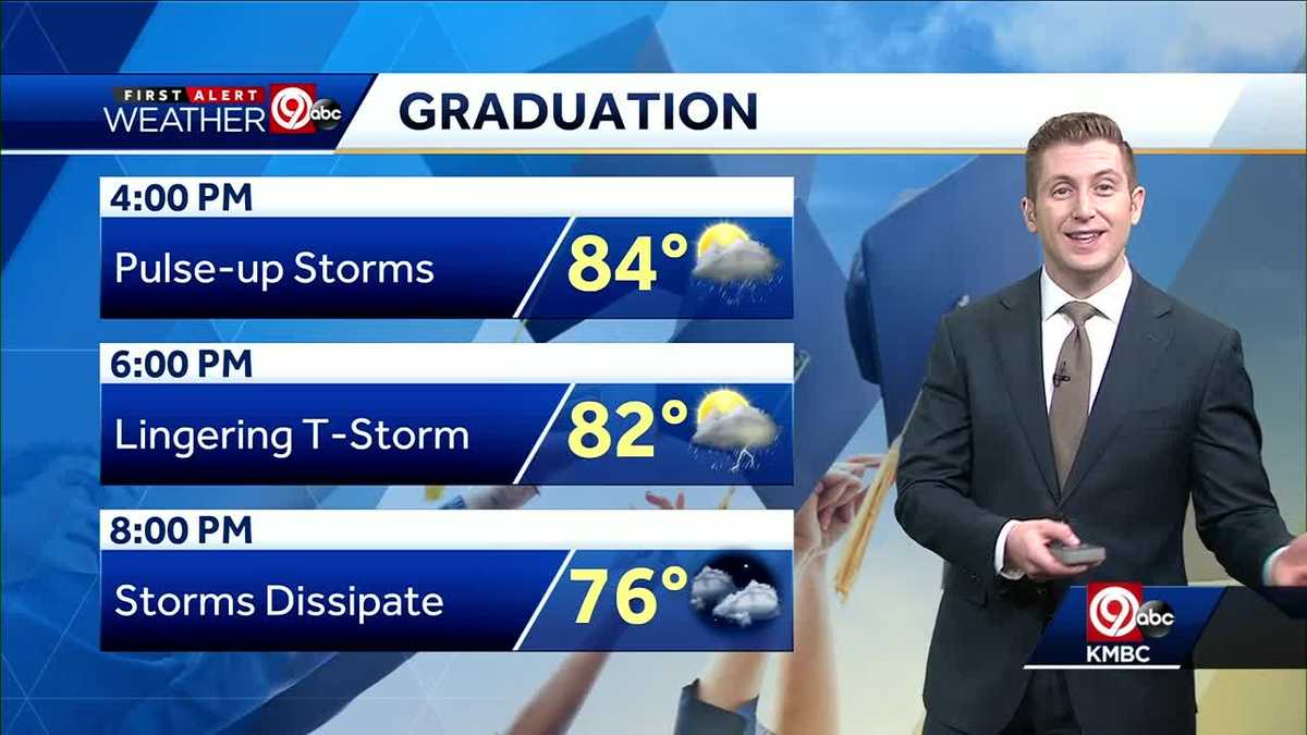 First Alert: Pulse-up storms possible this afternoon