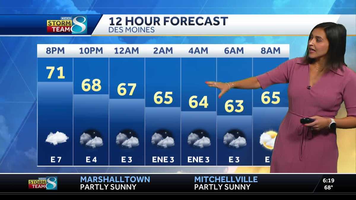 Iowa weather forecast: Showers return to Des Moines this week