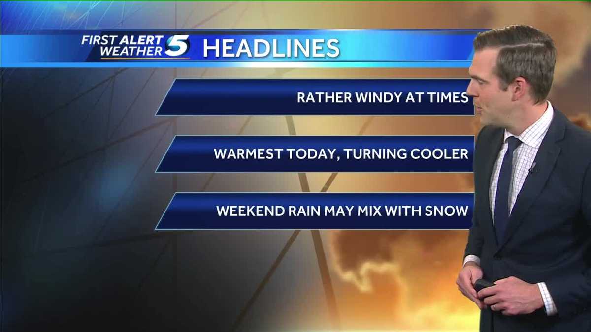 Forecast: Warm today, winter weather mix this weekend