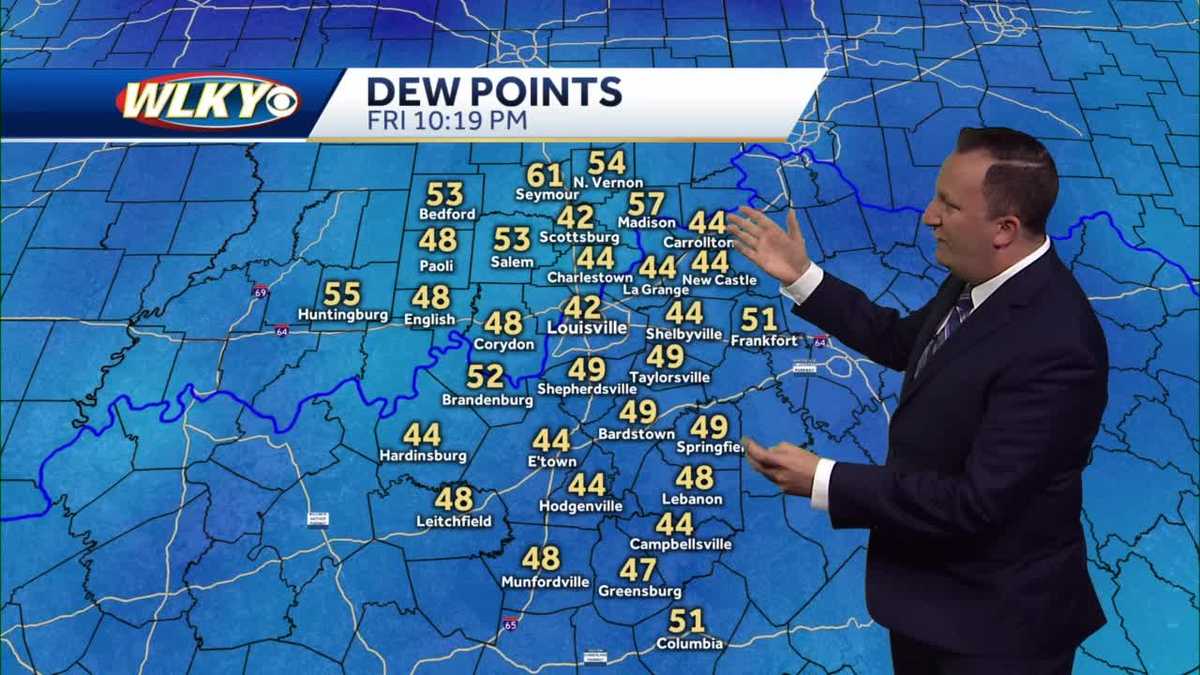 Sunshine, low humidity, and warm temperatures