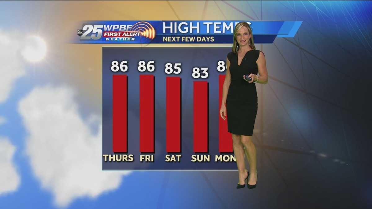 Sandra Shaw's Thursday video forecast