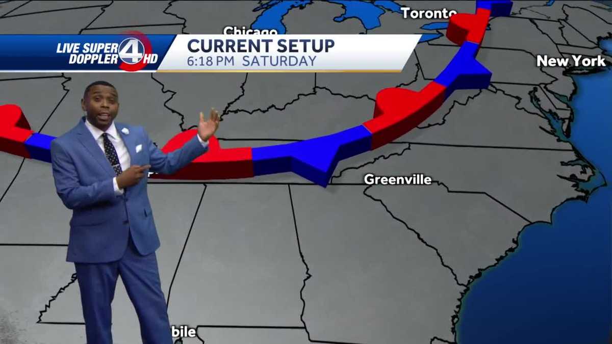 Videocast: Stormy Pattern Returns