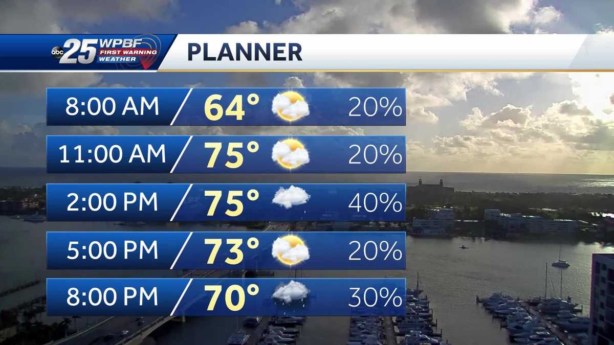 WPBF 25 News to Go - Thursday, Jan. 23