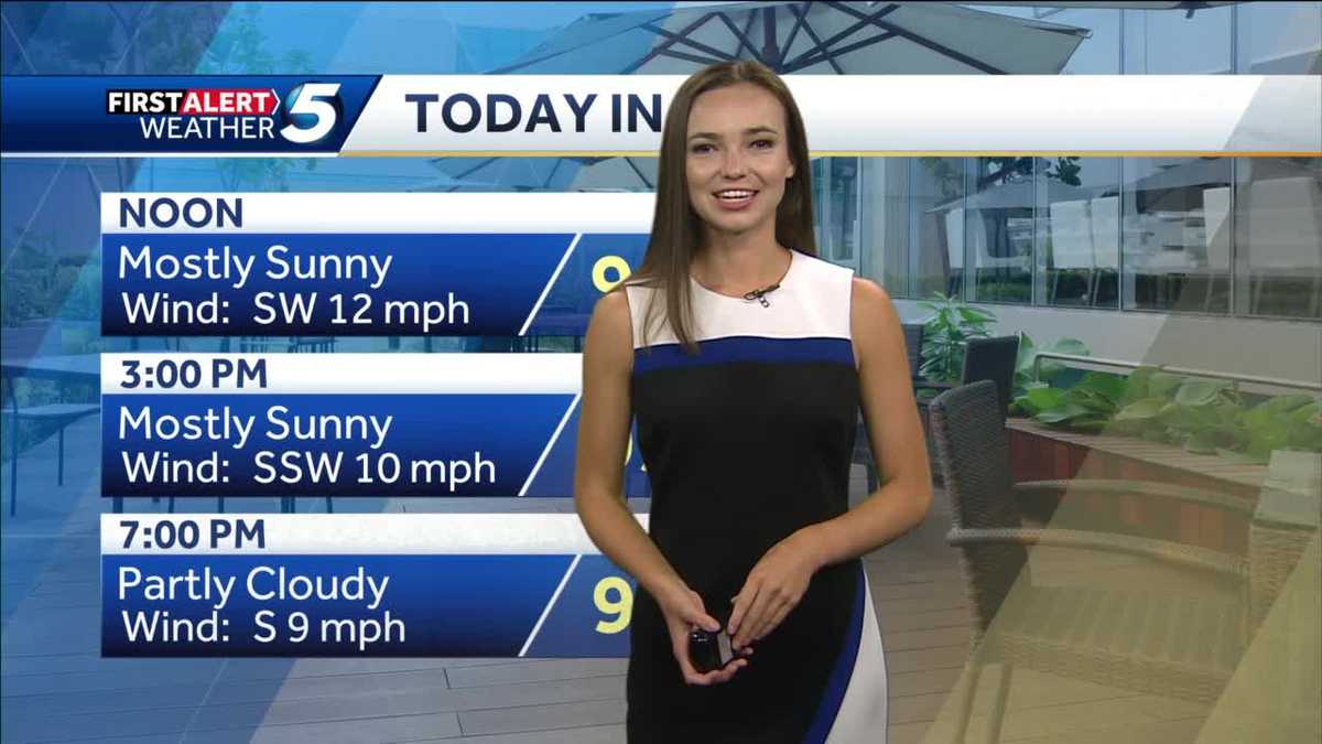 FORECAST: Toasty again today, storms this evening
