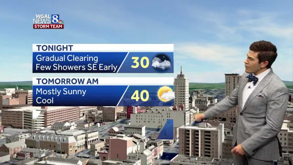 Storm system slides to our south bringing a few showers