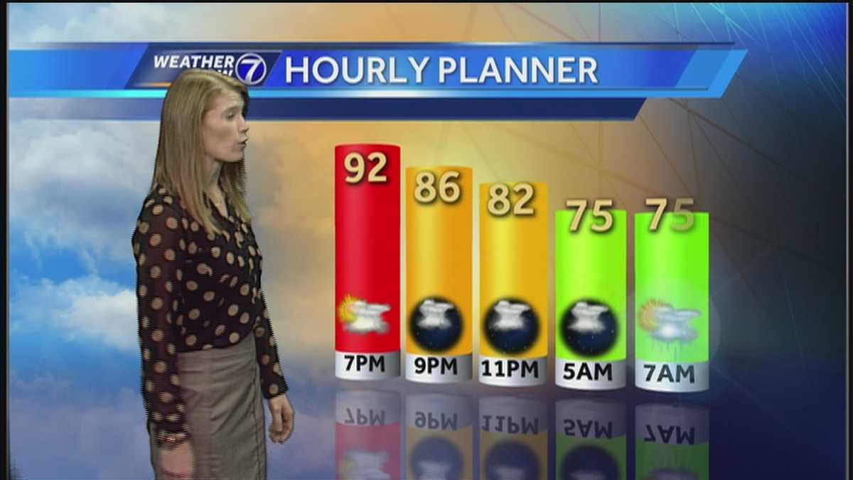 Heat & Thunderstorm Chances in Holly's Forecast