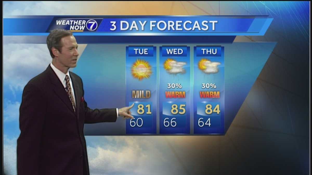 KETV Monday Afternoon Forecast