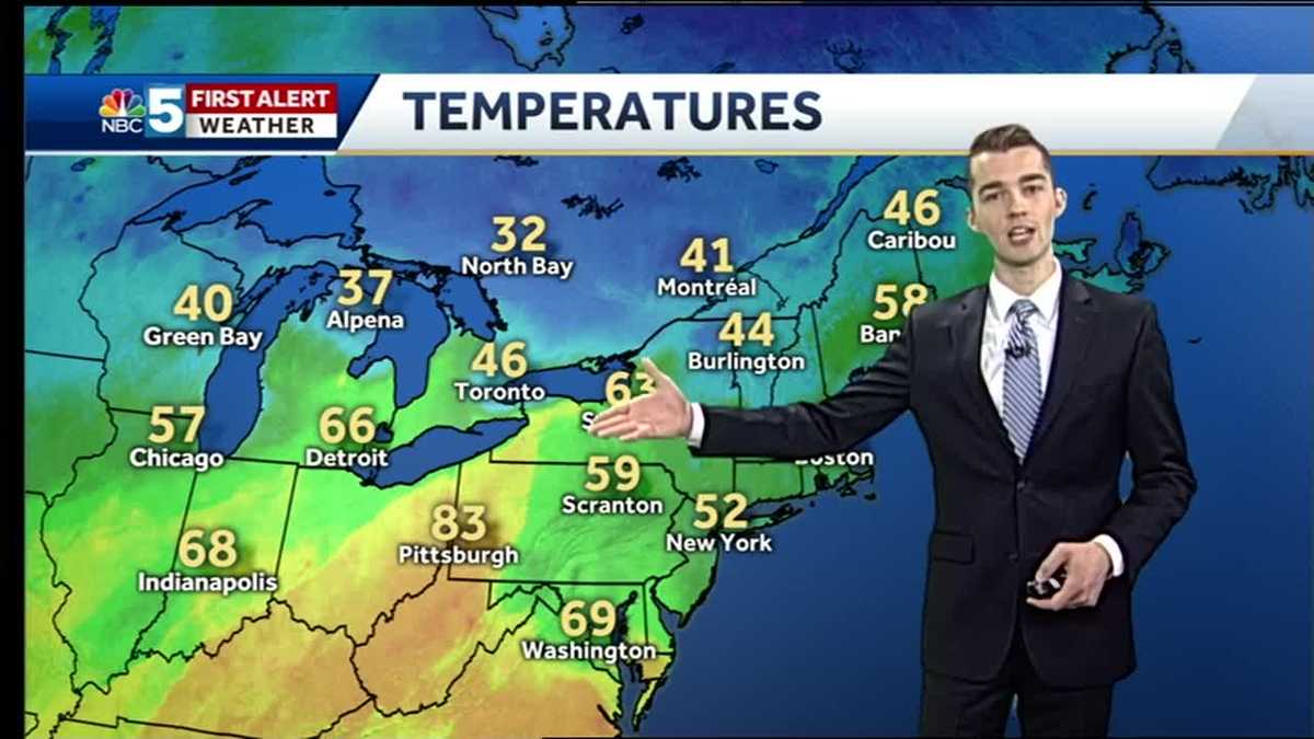 Video: Unsettled weather continues into the weekend (5/1/19)