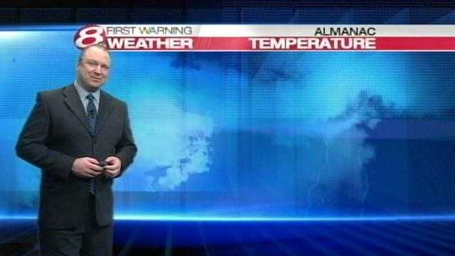 Russ Murley's Sunday Forecast