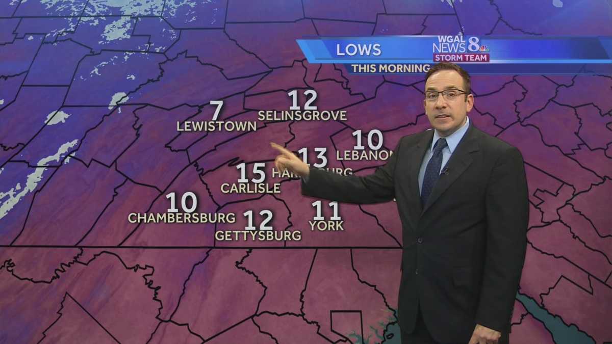 It's Cold Now, But What's To Come?