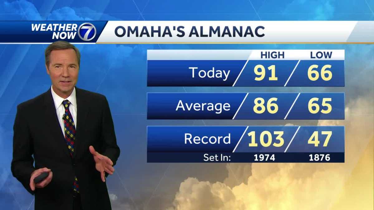 Hot weather takes a break