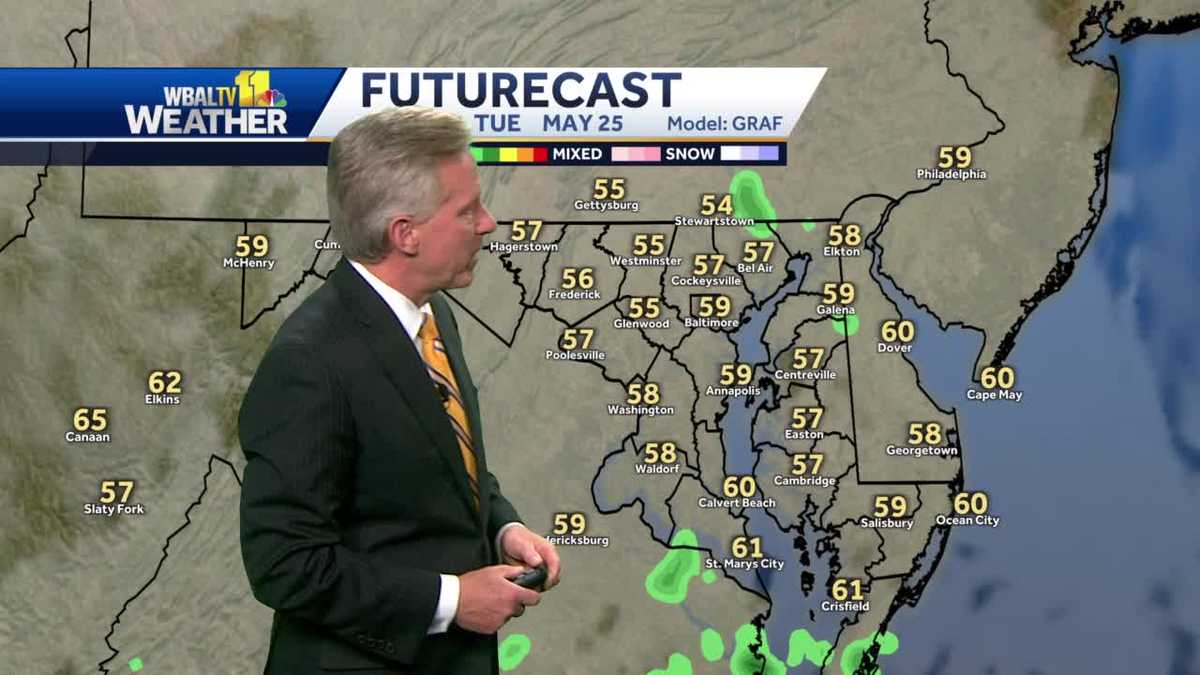 Cloudy Tuesday with slight chance for precip