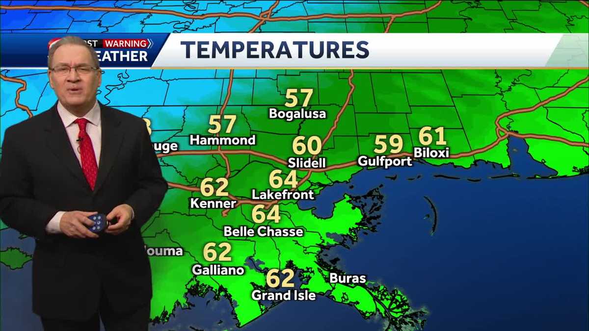 Cooler air moves in Sunday, rain arrives again Tuesday