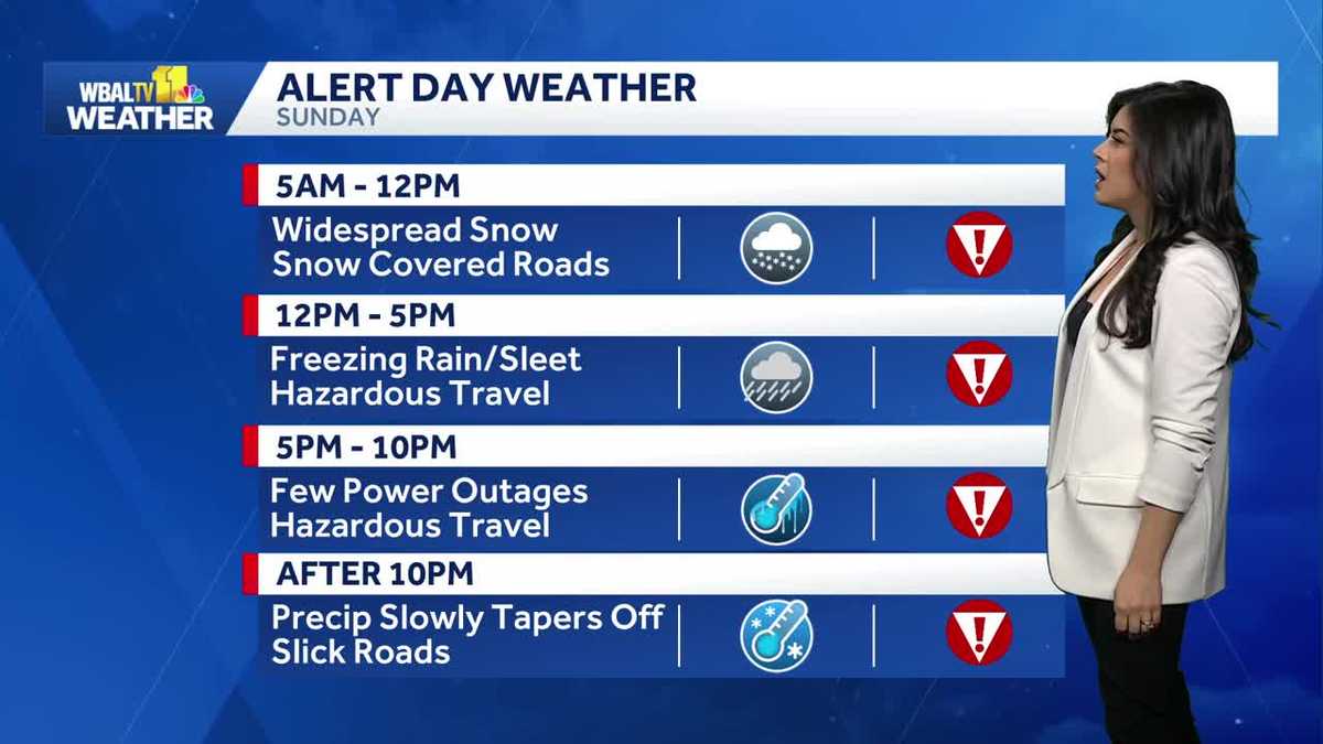 Snow in Baltimore: Storm arrives late Saturday, mixes with sleet