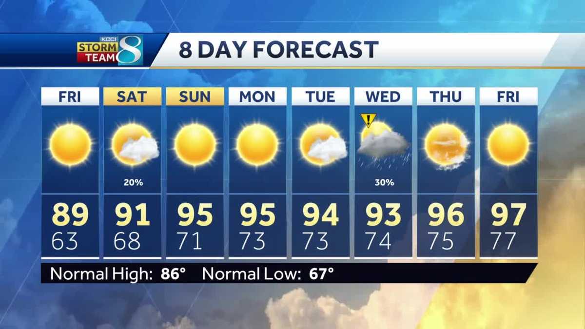 Long term heat wave to come this weekend