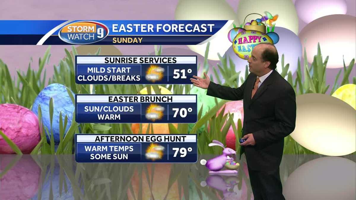 Easter weekend forecast
