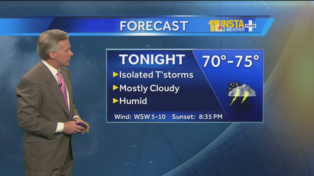 Isolated T-storms Monday evening with temps in 70s