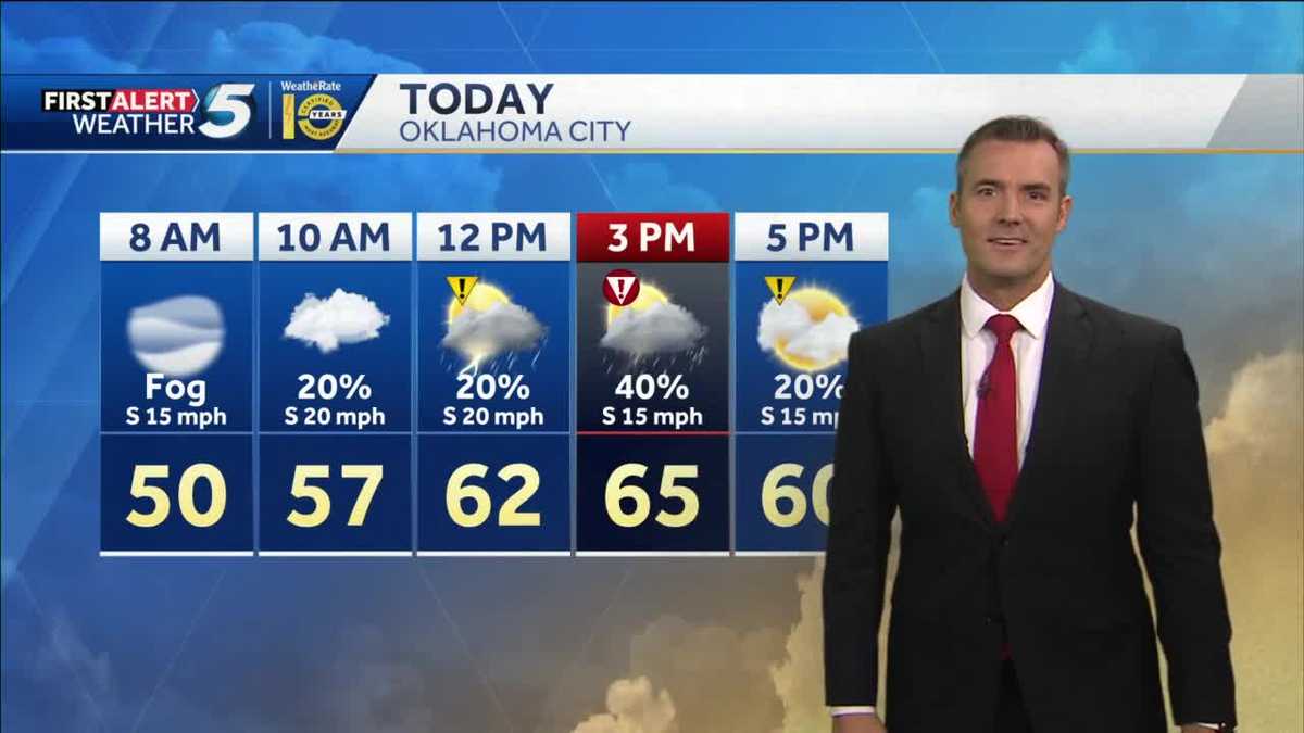 FORECAST: Morning fog, afternoon storms