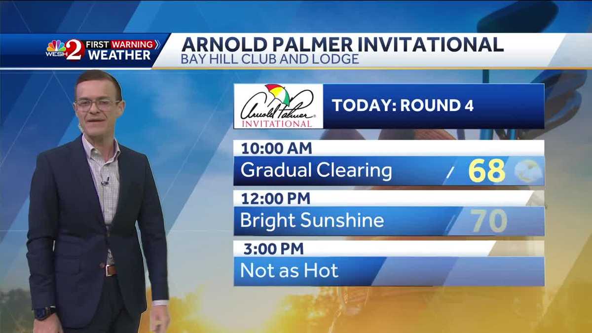 Sunshine and comfy temps for your Sunday
