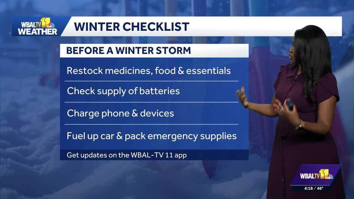Weather Talk: Winter officially begins Sunday
