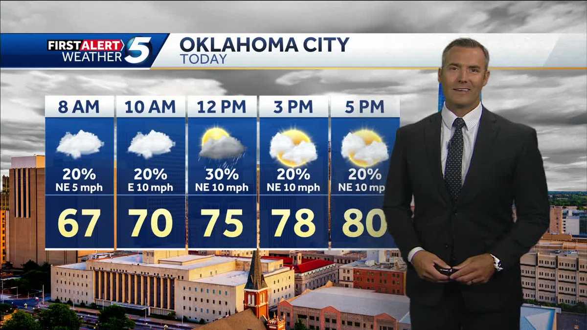 FORECAST: More rain in the forecast