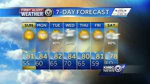 Cooler, fall-like temperatures will stick around this weekend