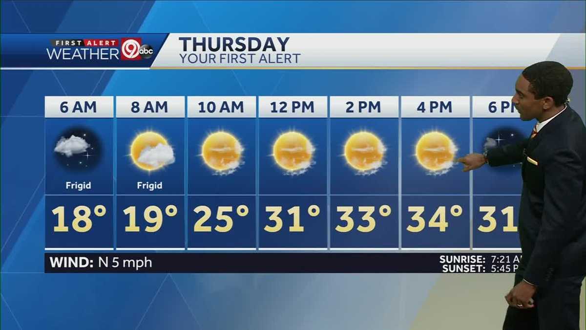 Cold Thursday, but sunshine returns