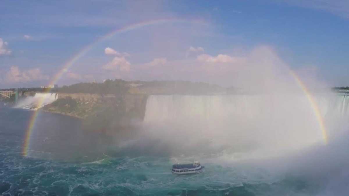 Stunning Rainbow Over Niagara Falls