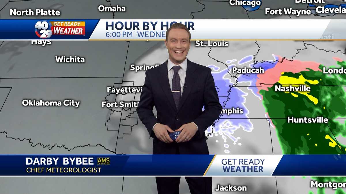 Another cold night, before turning warmer