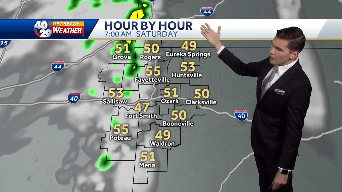 Gorgeous weather for Friday; Rain arrives this weekend